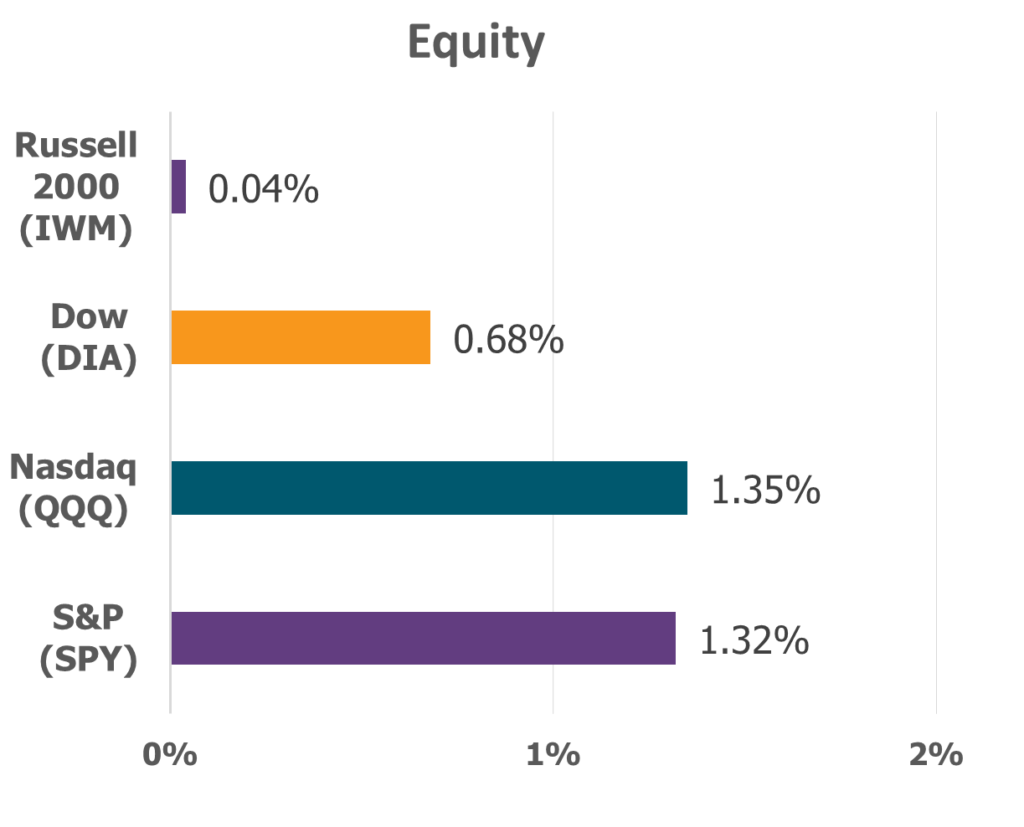 Forging Straight Paths - Faithward Advisors